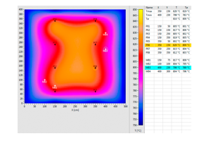 Products - Heitronics
